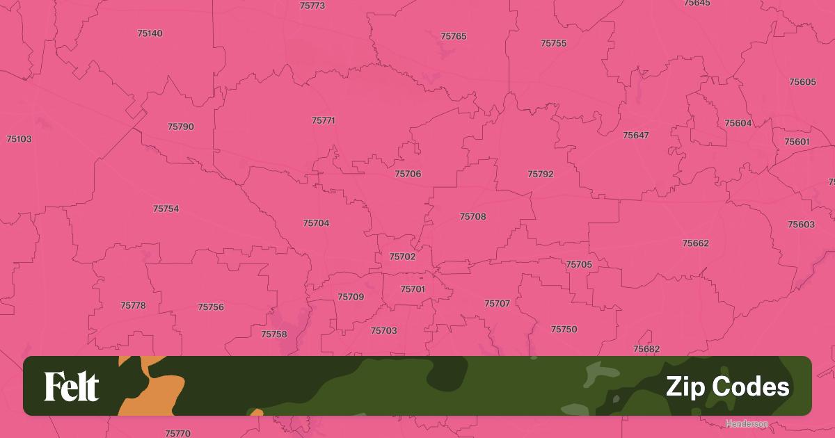 ZIP Codes in Smith County, Texas