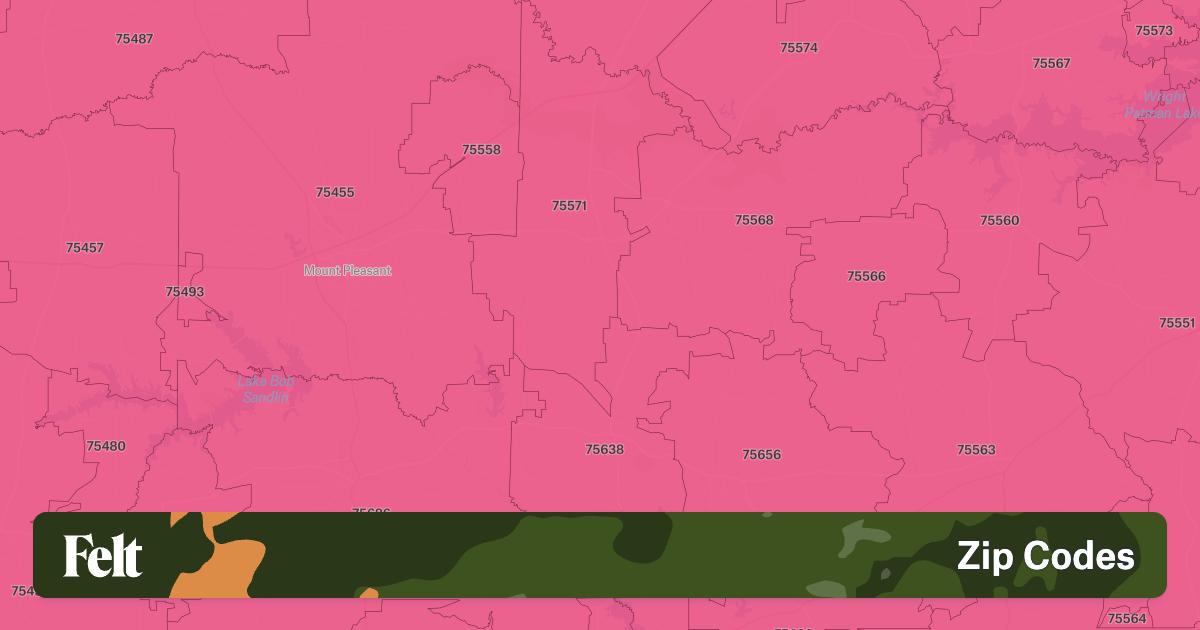 ZIP Codes in Morris County, Texas