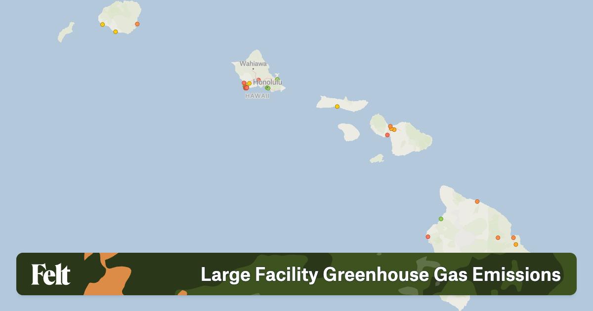 Greenhouse Gas Emissions in Hawaii