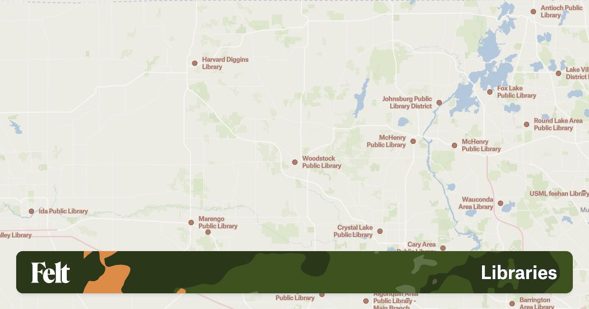 Libraries in McHenry County, Illinois