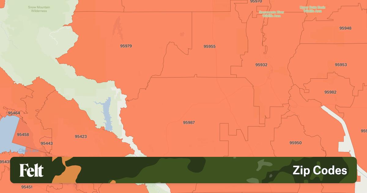 ZIP Codes in Colusa County, California