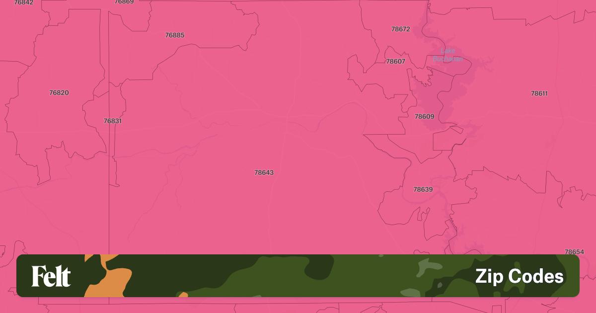 ZIP Codes in Llano County, Texas