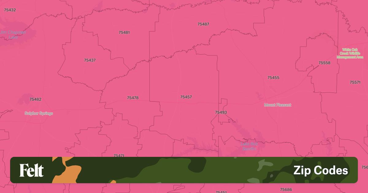 ZIP Codes in Franklin County, Texas