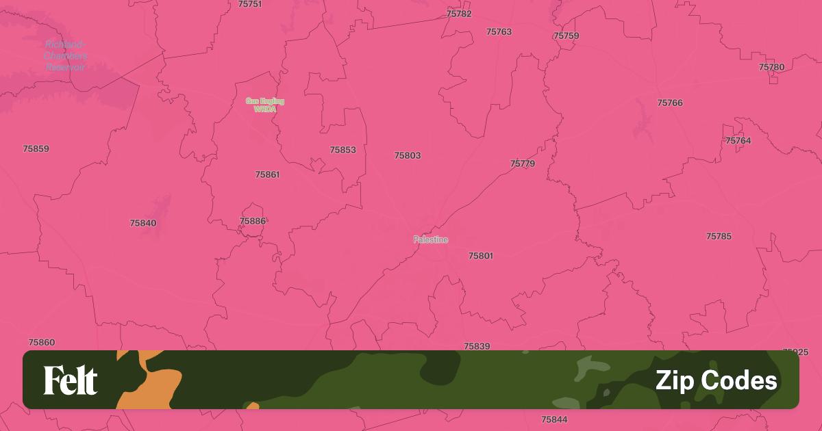 ZIP Codes in Anderson County, Texas